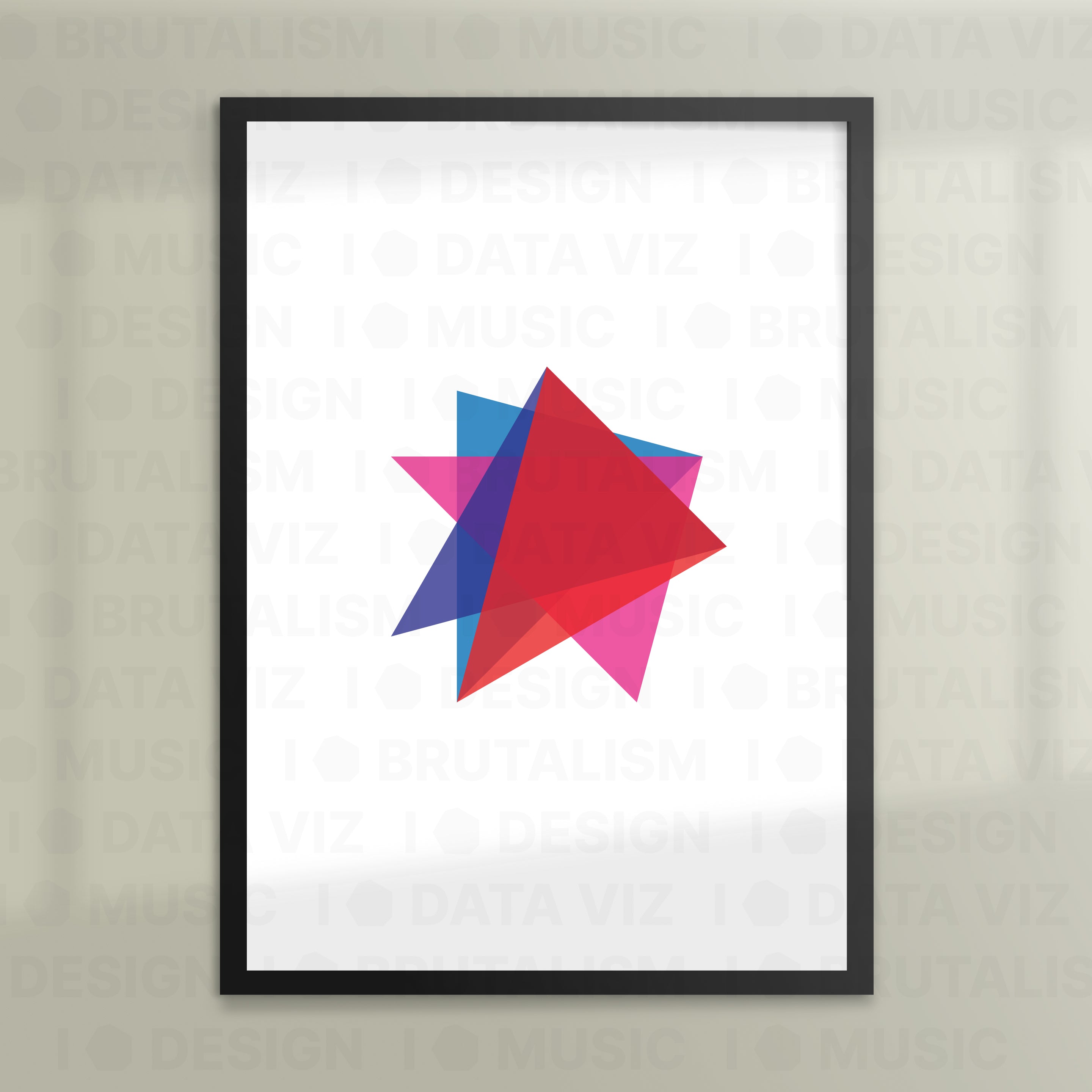 Andalusian Cadence – Major Scale Prints